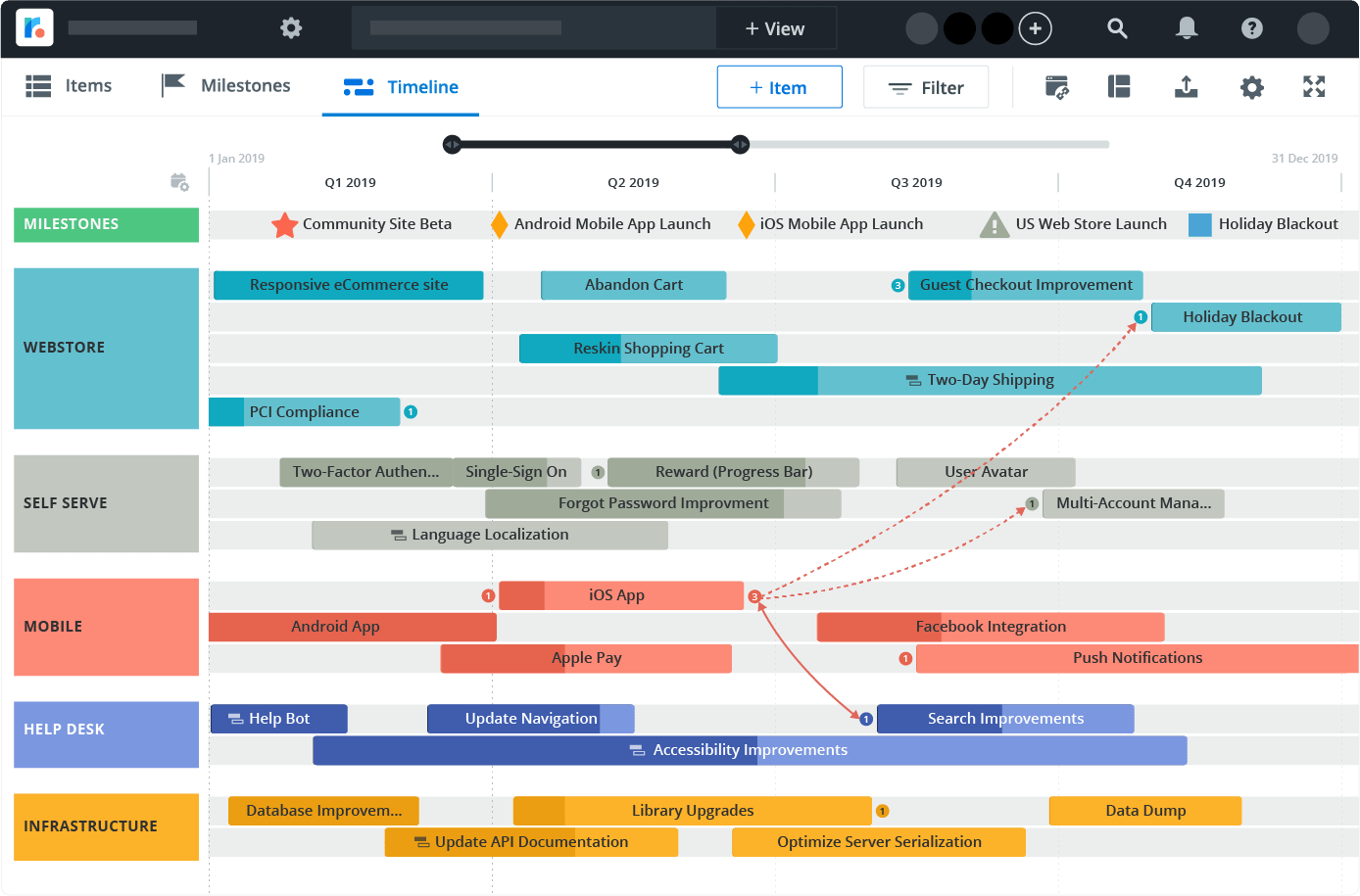 What s A Product Roadmap Roadmunk
