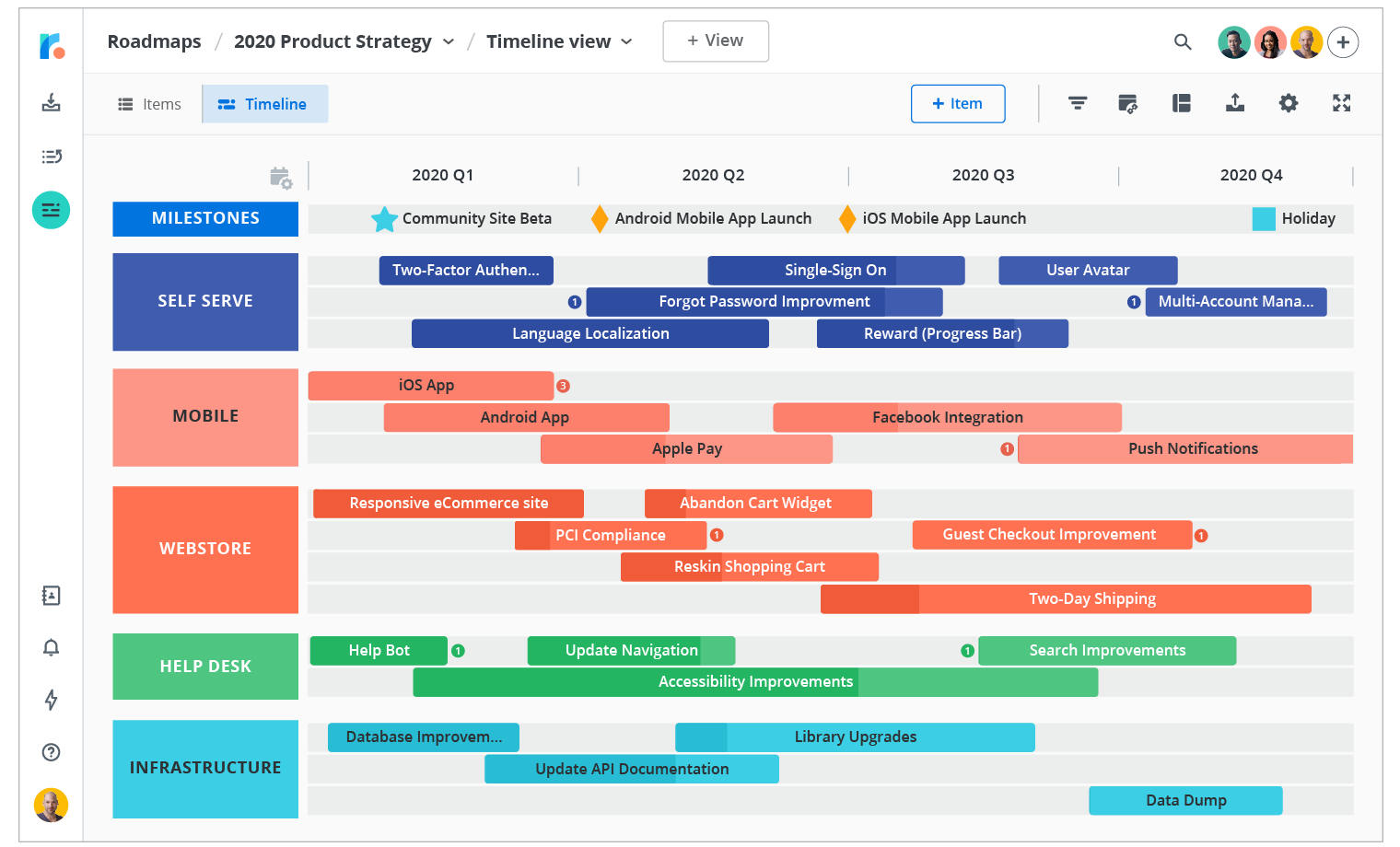 Product Roadmap The 2023 Guide with Examples Roadmunk