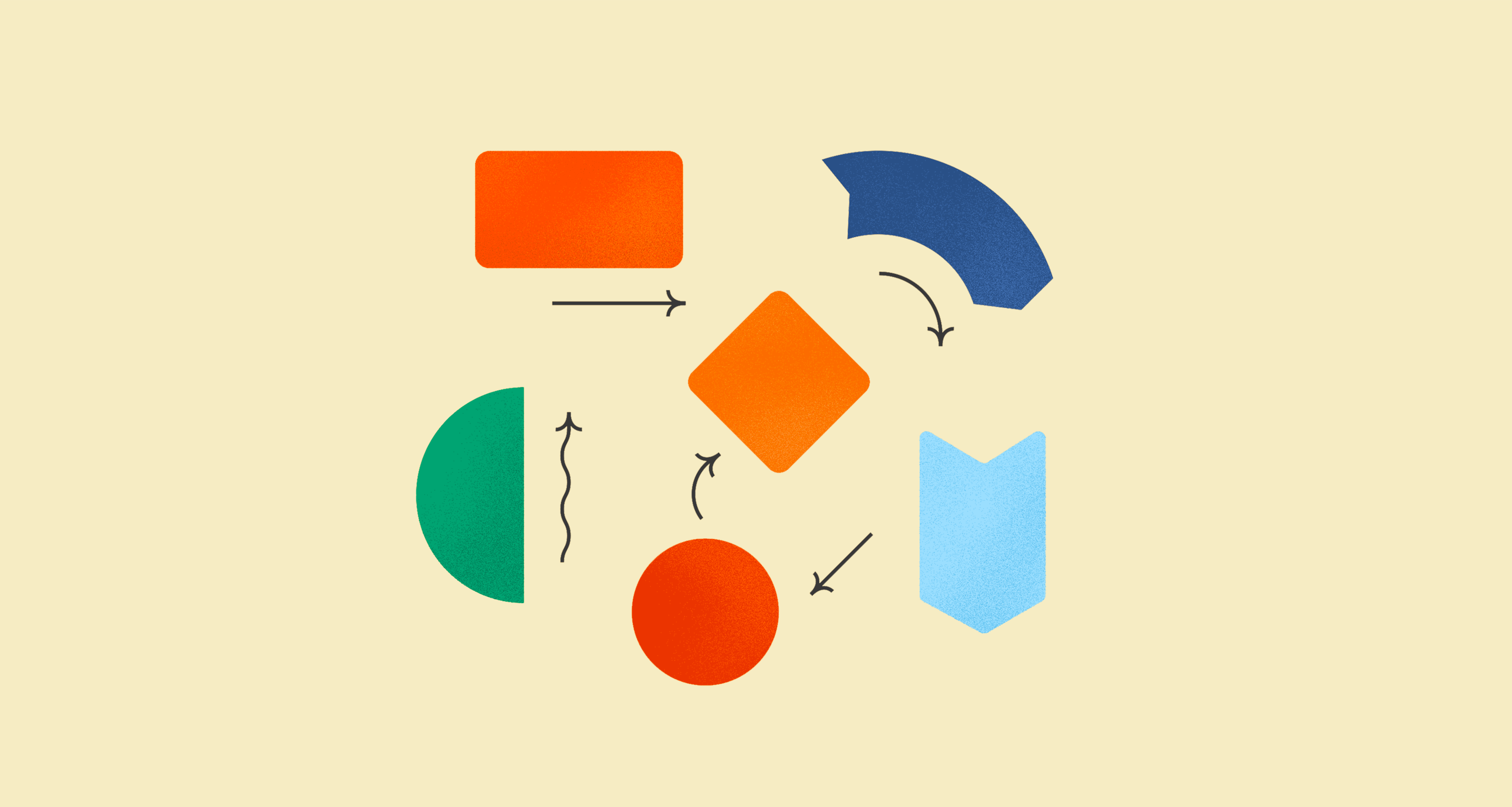 6 Stages Of The Product Development Process Roadmunk