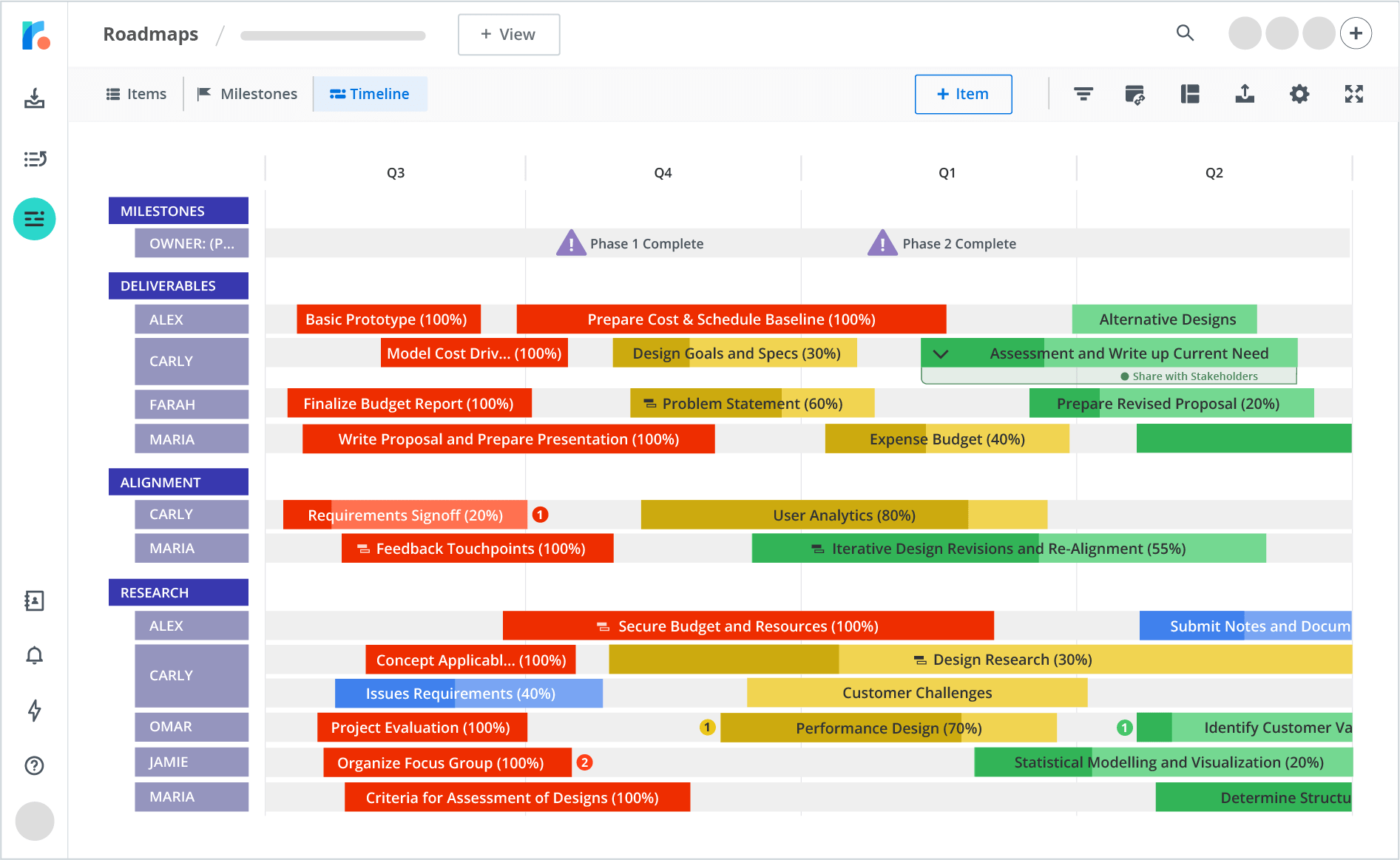 Project Management Roadmap Template TUTORE ORG Master Of Documents