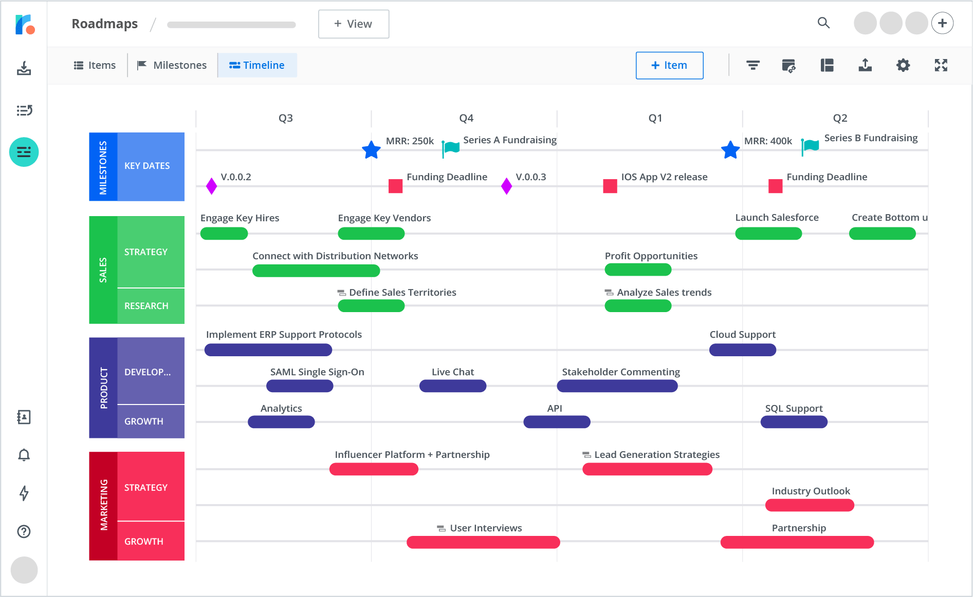 Free Strategic Roadmap Templates Roadmunk
